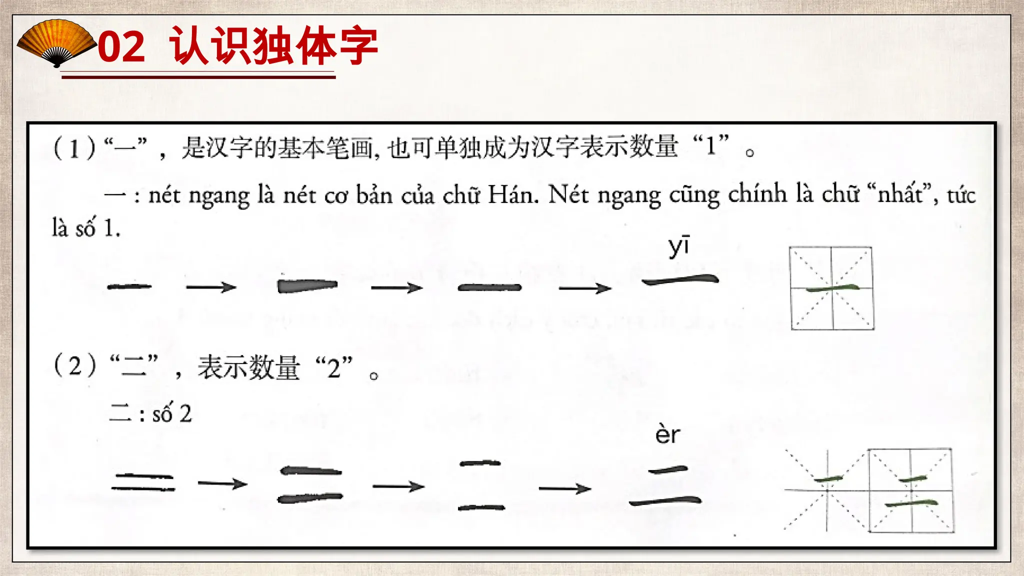 01 你好!.POWERPOINT DẠY TIẾNG TRUNG CƠ BẢN | PPTX