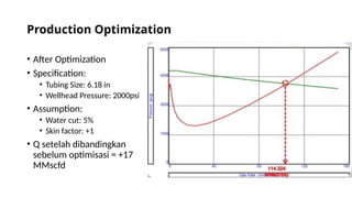 01. Nodal analysis and production optimization for oil and gas ...