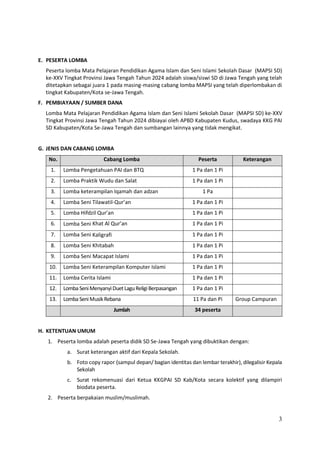 01. JUKNIS MAPSI KE 25 TH. 2024 DI KUDUS (1).pdf
