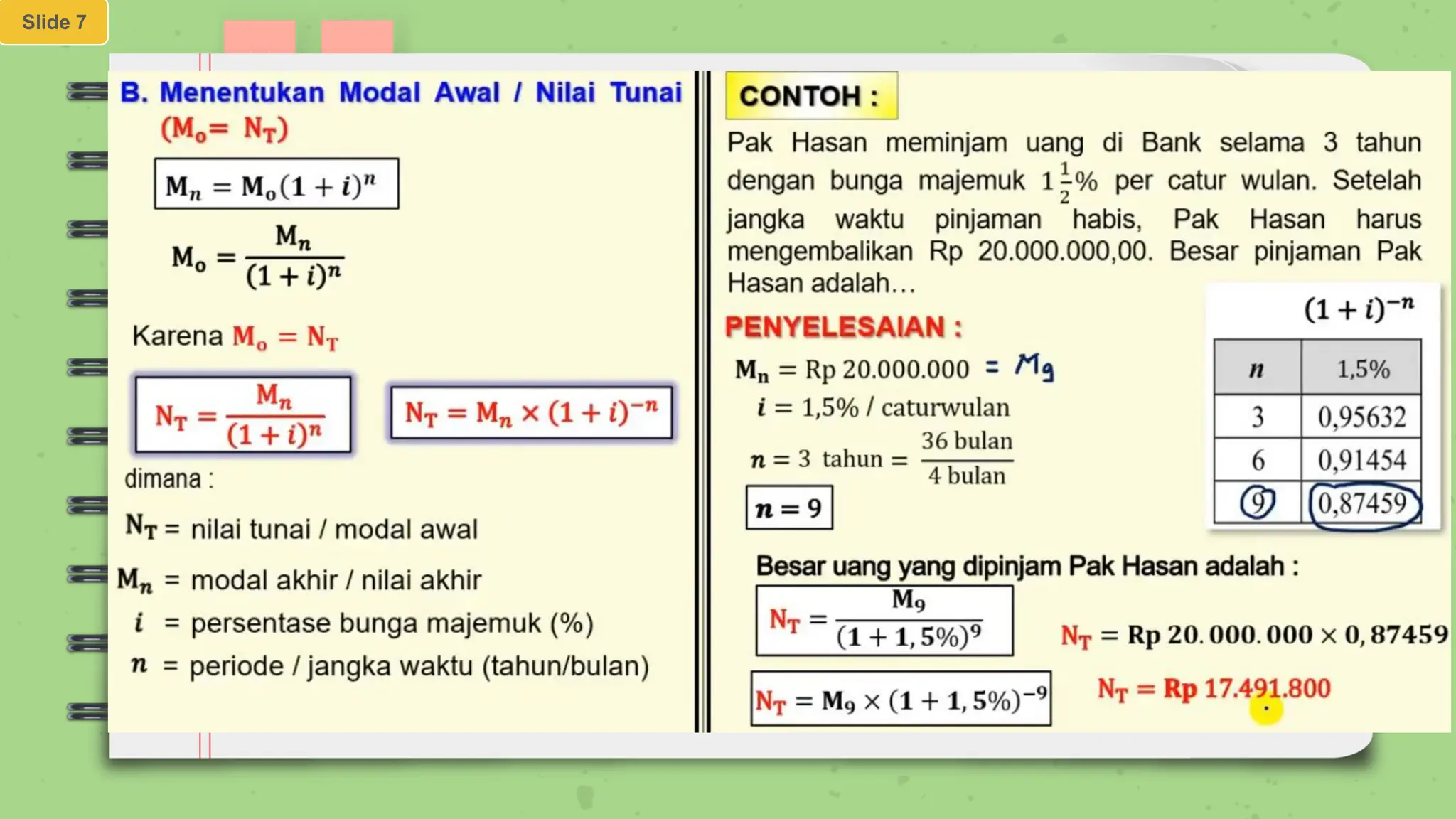 Bunga tunggal dan bunga majemuk untuk siswa kelas 12 | PDF