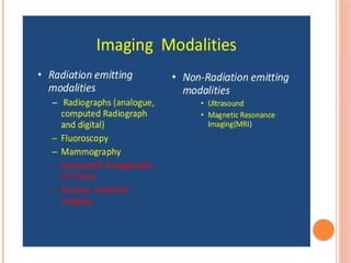 Introduction, Basic Principle and Modalities of Diagnostic Imaging and ...
