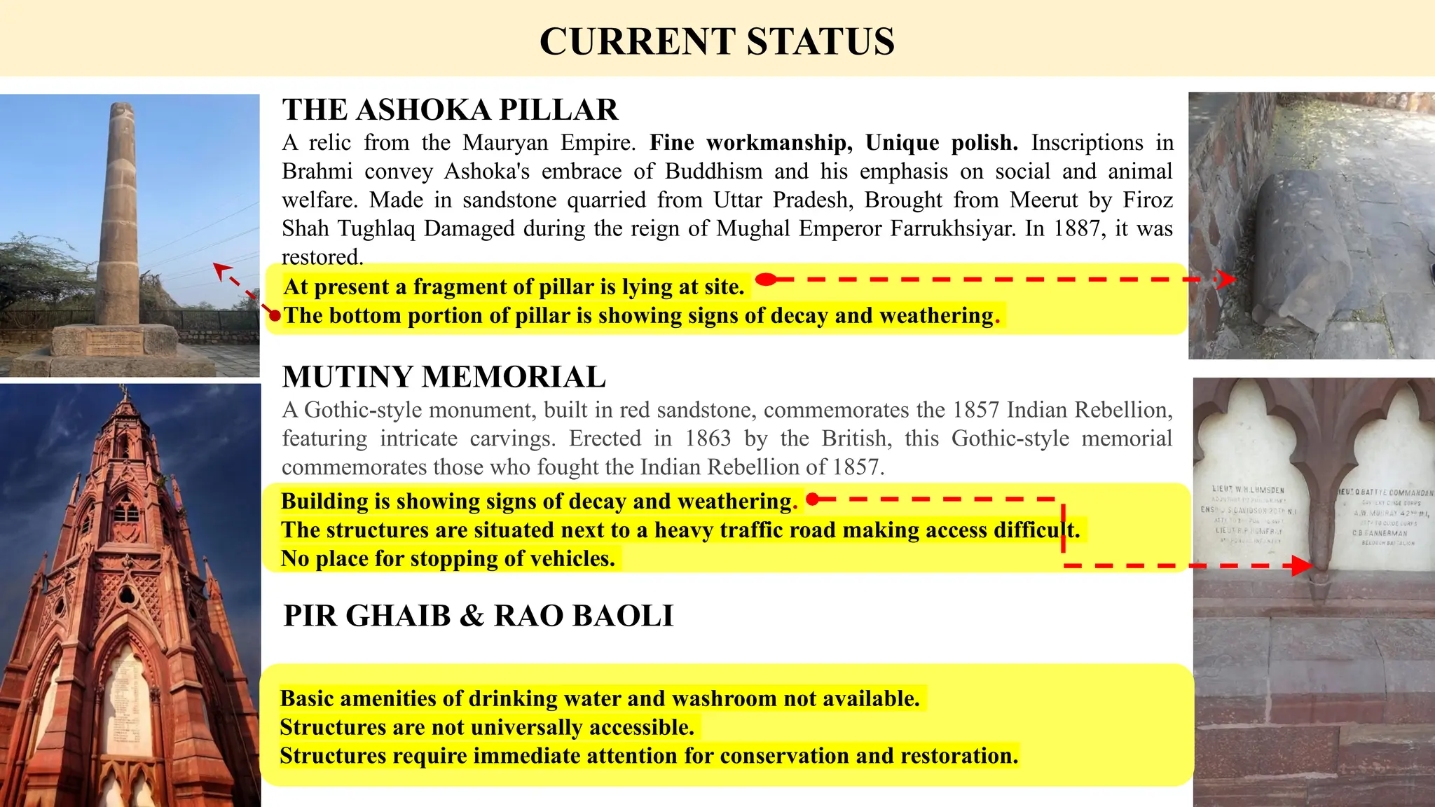 01.04.2025 GGSIPU Presentation Kamla Nehru Ridge PPT.pptx