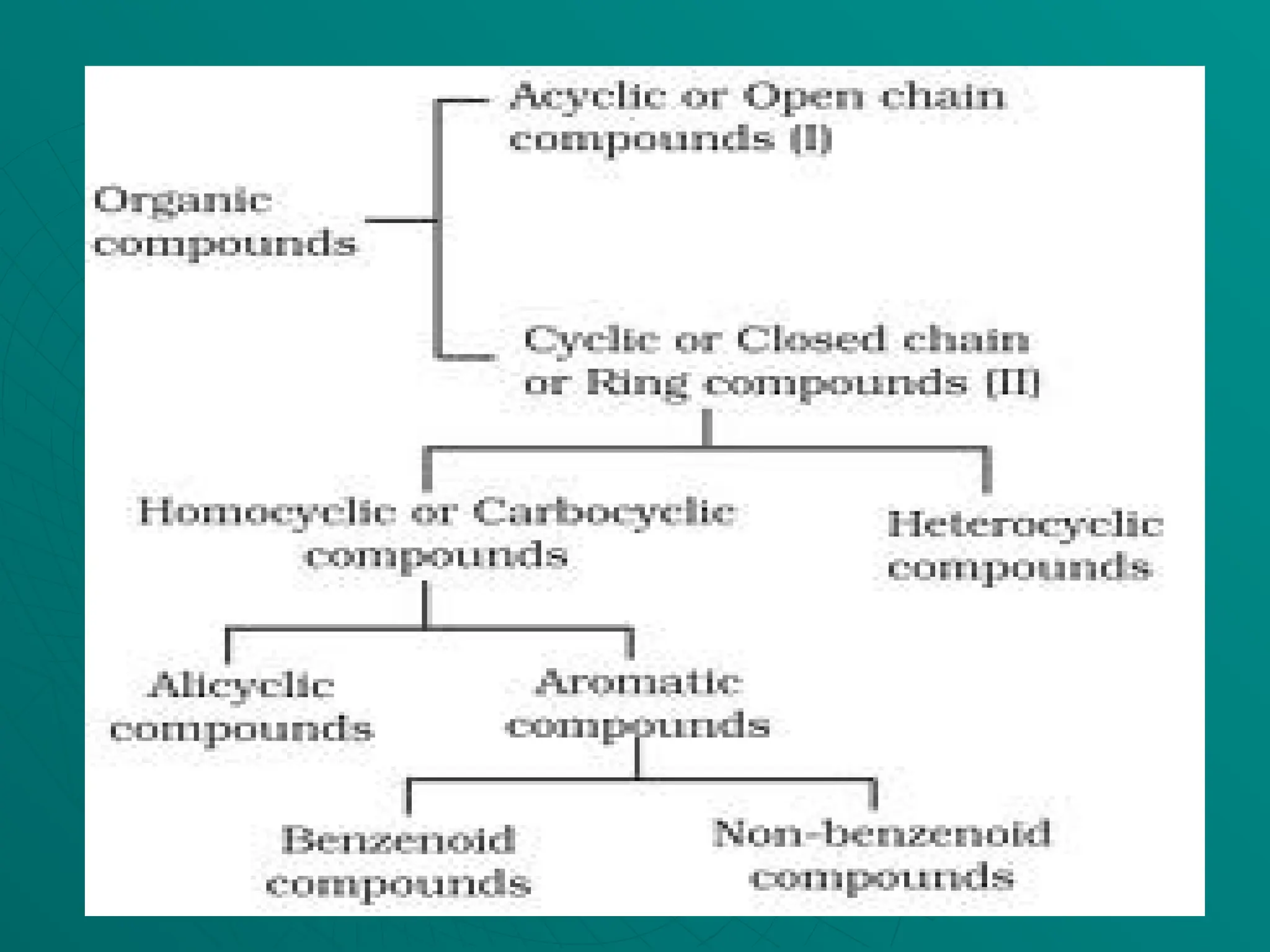 01. Structure and properties of organic compounds. Aldehydes fnd keton..ppt