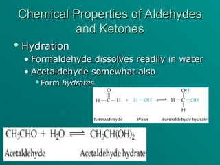 01. Structure and properties of organic compounds. Aldehydes fnd keton..ppt