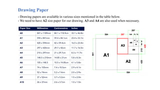Introduction to Civil Engineering Drawing (PDF) | PDF