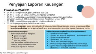 01. PSAK-201-Penyajian-LK-06052024-.pptx
