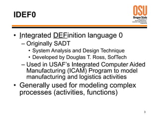 01 2 (lab) - idef0 | PDF