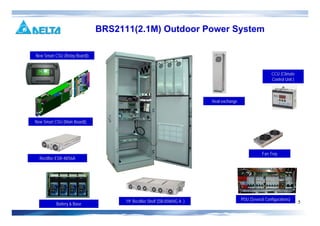 01 2 rbs2111 2-1 m od system | PDF