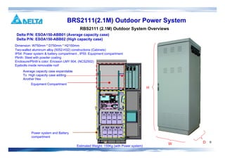 01 2 rbs2111 2-1 m od system | PDF