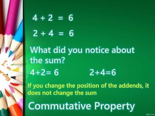 01-31-22 properties of addition.pptx