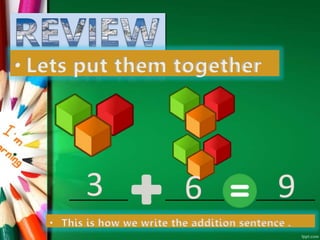01-31-22 properties of addition.pptx
