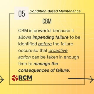 01-5 CBM Facts.pdf