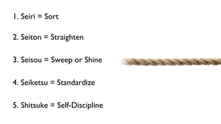 5S Workplace Productivity Overview | PPT