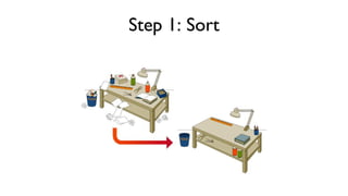 5S Workplace Productivity Overview | PPT