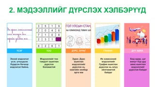 01_6-р анги (Мэдээ, Мэдээлэл түүний шинж чанар) | PPTX