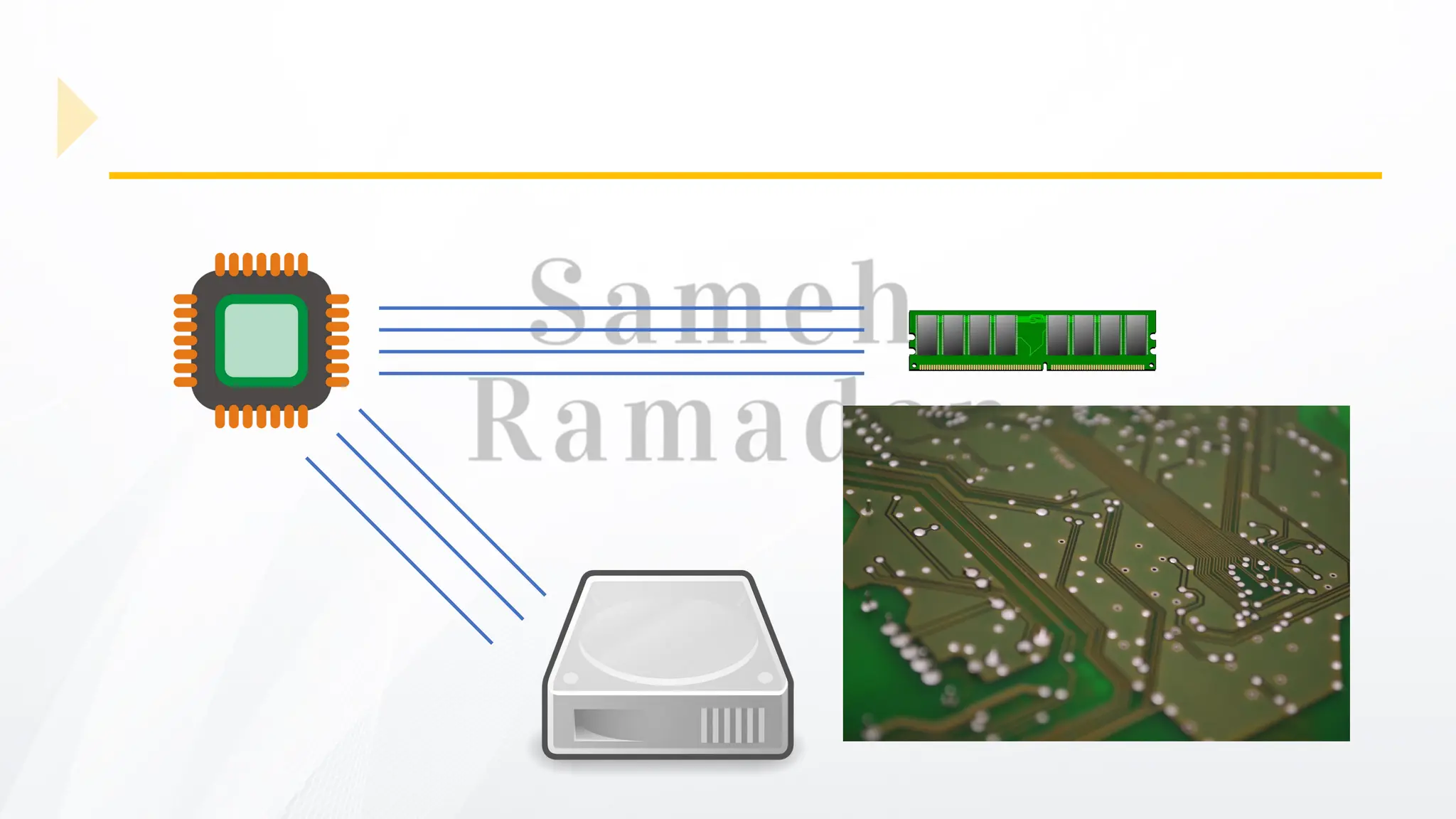 01-Introduction-to-Computer-Hardware.ppt