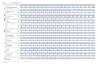 01-A-series-1.0-3.8t-Internal-Combustion-Counterbalanced-Forklift-Truck ...