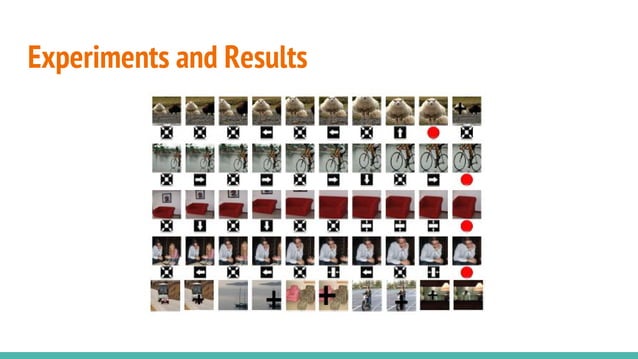 Active Object Localization with Deep Reinforcement Learning | PDF