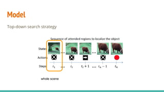 Active Object Localization with Deep Reinforcement Learning | PPT