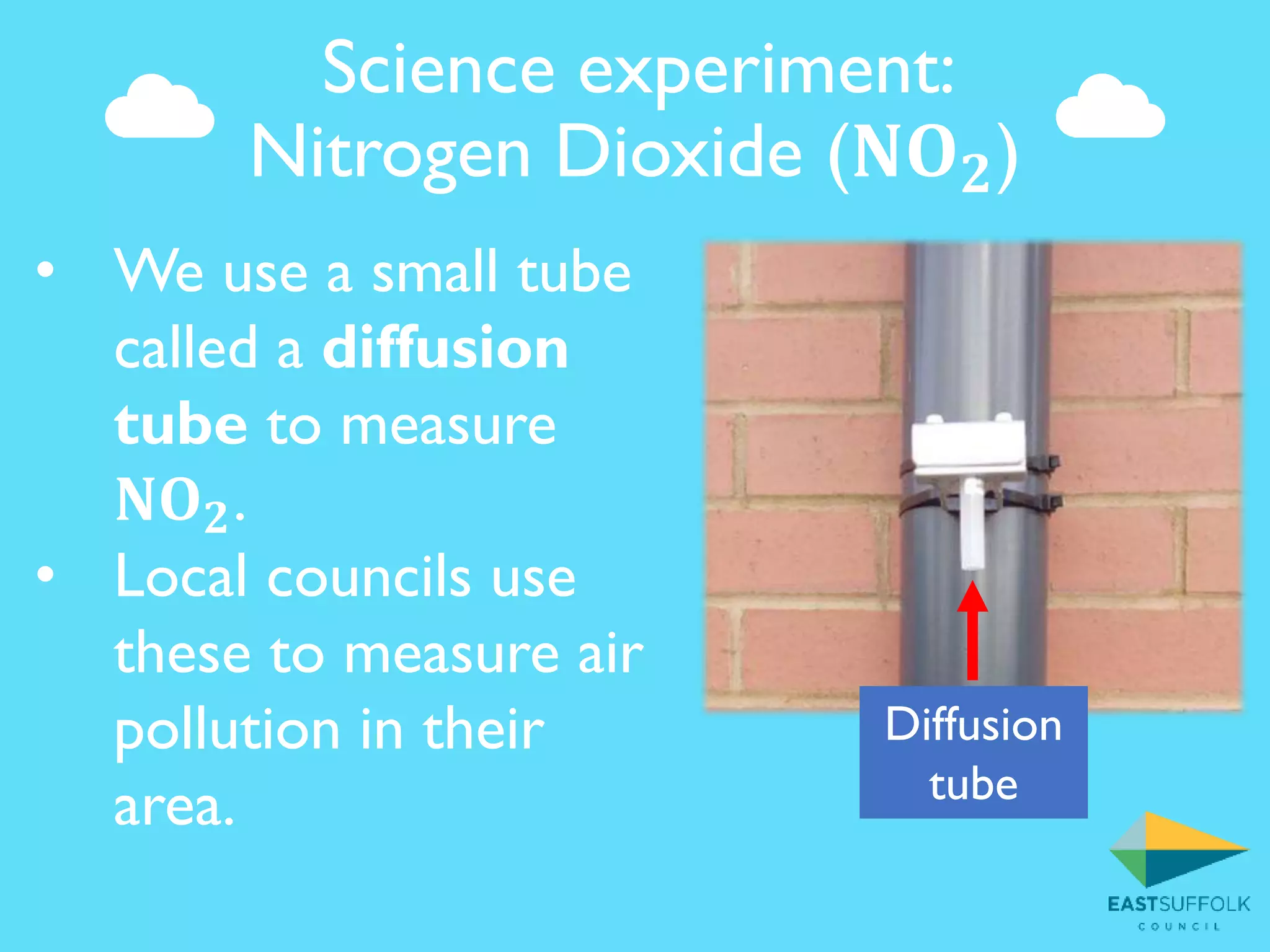 01-Air-pollution-lesson-presentation.pdf