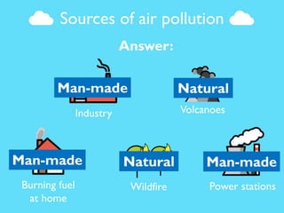 01-Air-pollution-lesson-presentation.pdf