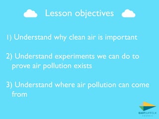01-Air-pollution-lesson-presentation.pdf