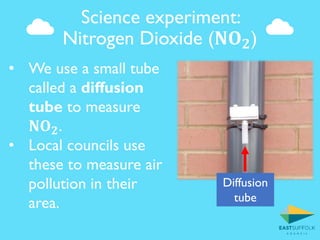 01-Air-pollution-lesson-presentation.pdf