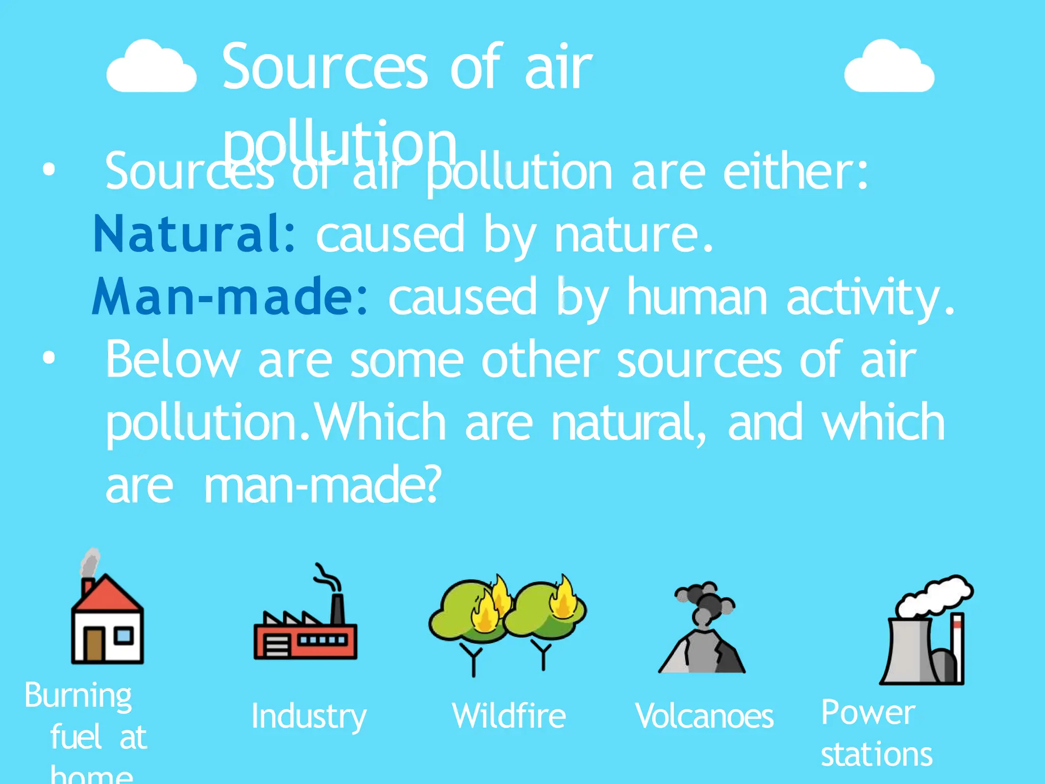 01-Air-pollution-lesson-presentation (1).pptx