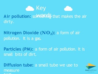 01-Air-pollution-lesson-presentation (1).pptx
