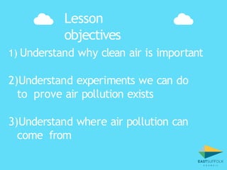 01-Air-pollution-lesson-presentation (1).pptx