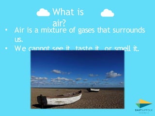 01-Air-pollution-lesson-presentation (1).pptx