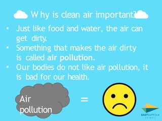 01-Air-pollution-lesson-presentation (1).pptx