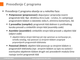 01-AlgoritamProgramProgramiranje.pdf