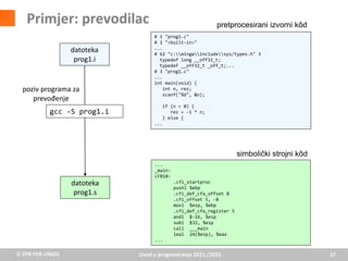 01-AlgoritamProgramProgramiranje.pdf