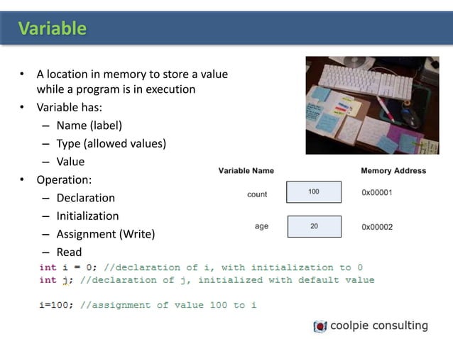 Algorithm and Data Structures - Basic of IT Problem Solving | PPT