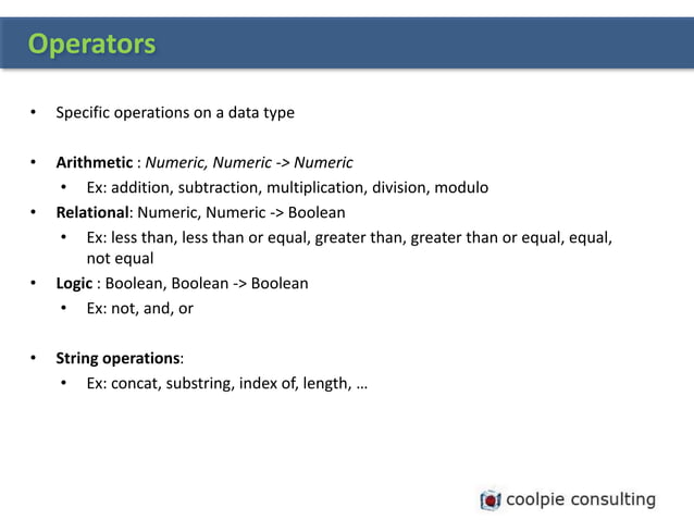 Algorithm and Data Structures - Basic of IT Problem Solving | PPT