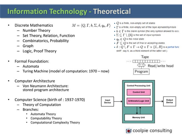 Algorithm and Data Structures - Basic of IT Problem Solving | PPT