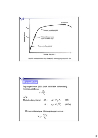 01 analisis lentur balok | PDF
