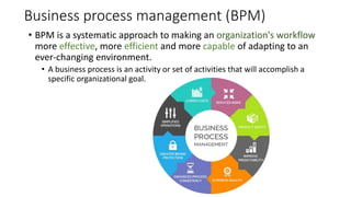 An overview - Enterprise | PPTX | Computing | Technology & Computing