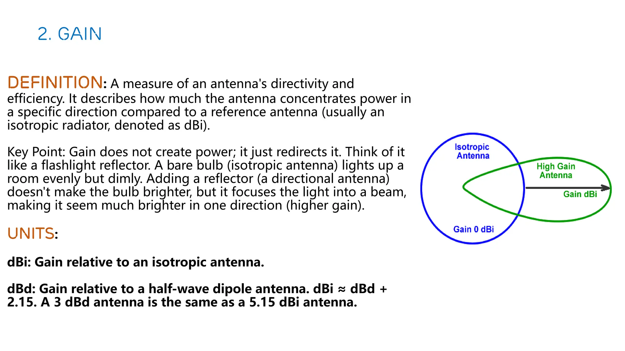 01 - Antenna Introduction_V1.vvvvvvv1.pdf