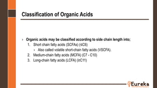 Application of Organic Acid in Poultry | PPTX