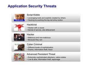 01 Application Security Fundamentals - part 1 - introduction and goals | PPTX