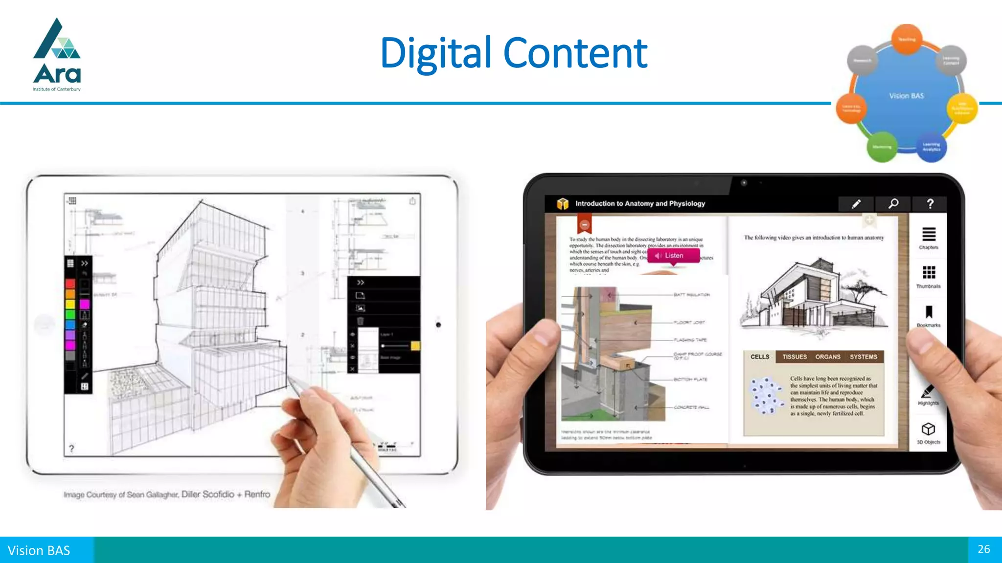 Disruptive Technologies for Architecture and Engineering Education | PPT