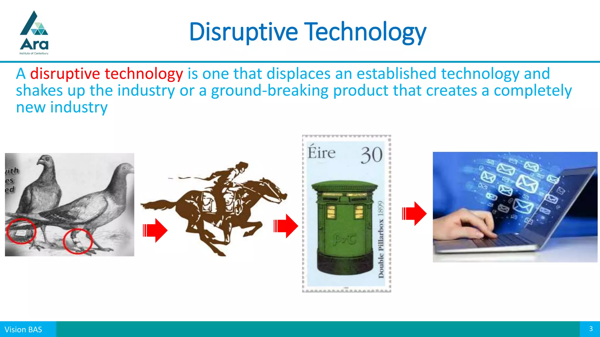 Disruptive Technologies for Architecture and Engineering Education | PPT