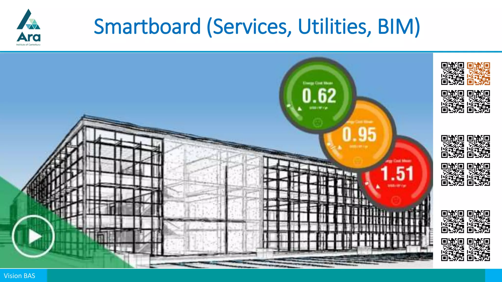 Disruptive Technologies for Architecture and Engineering Education | PPT