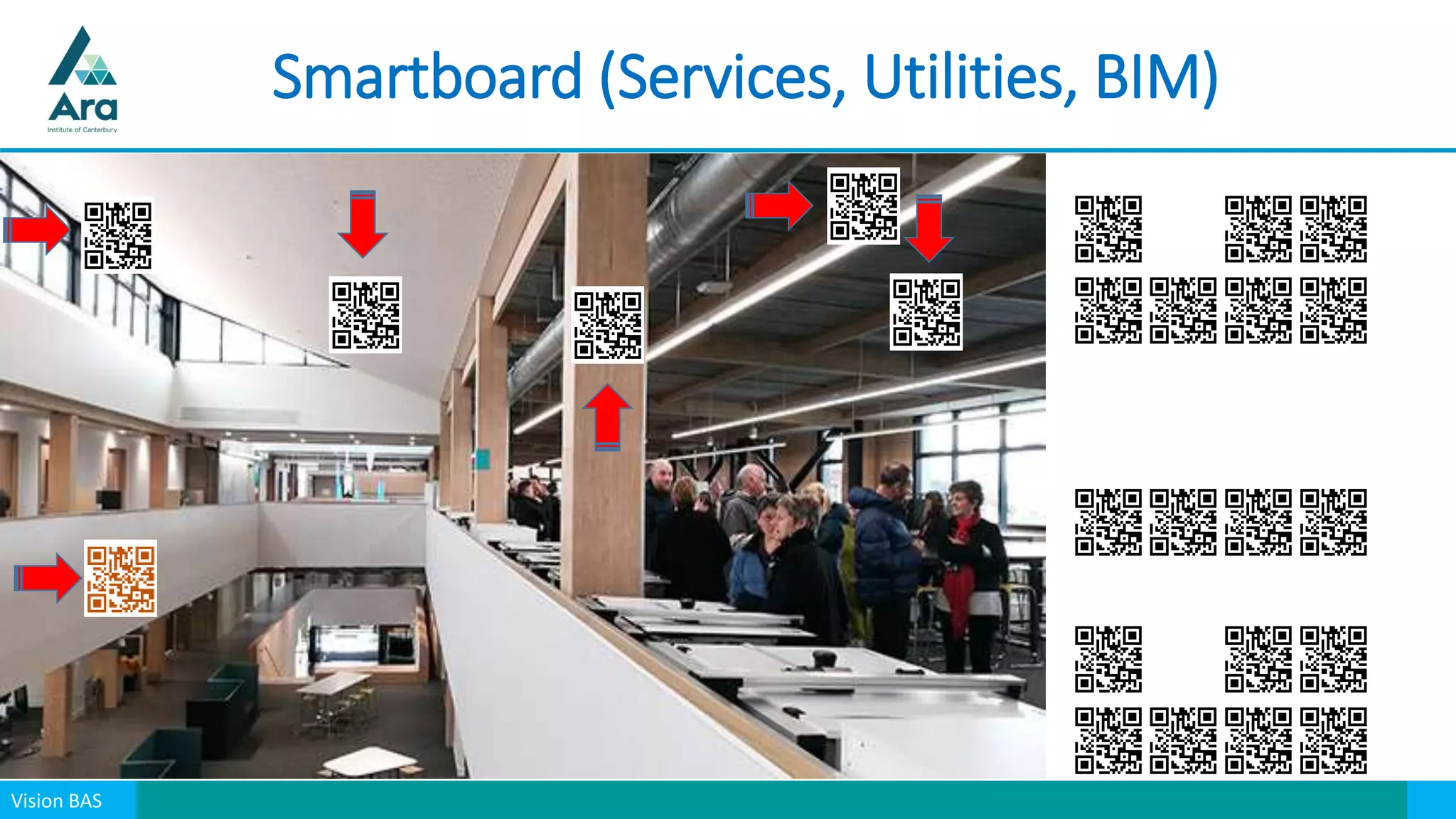 Disruptive Technologies for Architecture and Engineering Education | PPT