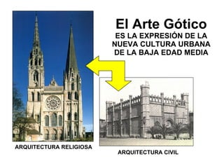 ART 06.A. Arte gótico. Condicionantes históricos.ppt