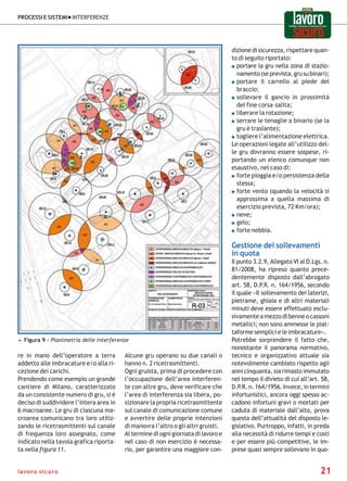 01 articolo su gru interferenze | PDF
