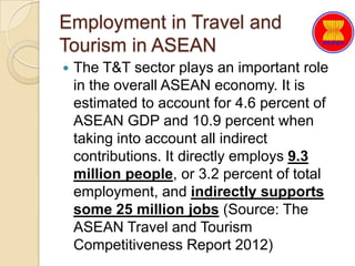 The ASEAN Mutual Recognition Agreement Framework: Challenges and ...