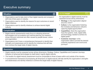01-Assess-and-Raise-Your-Digital-Maturity--Executive-Brief.pptx